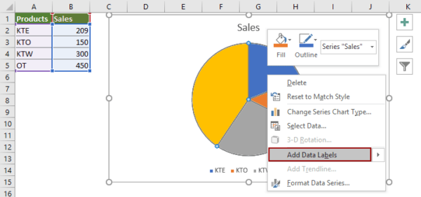 Mastering Excel: How To Add Percentages To A Pie Chart For Eye-Catching ...